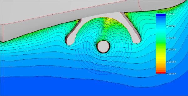 CFD Hydrodynamics: Flow Simulation & Design Optimization