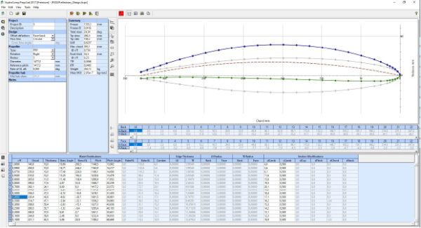 PropCad: Propeller Design Software » VICUSdt